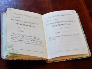 Our Wedding Day: Allll the Pictures! – Allison Marie